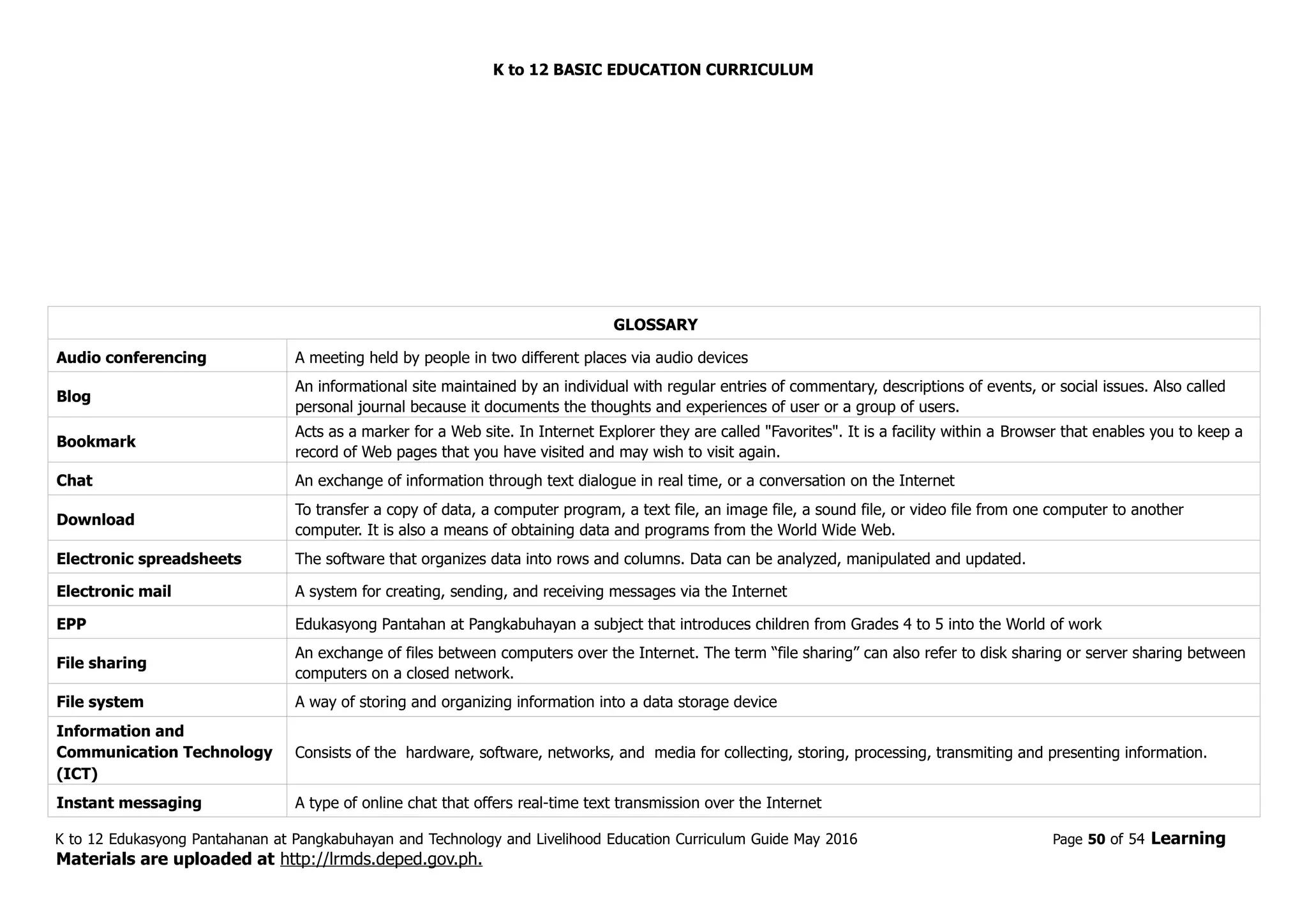 EPP,TLE Curriculum Guide.docx course guide for epp tle for school year ...