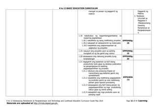 EPP,TLE Curriculum Guide.docx course guide for epp tle for school year ...