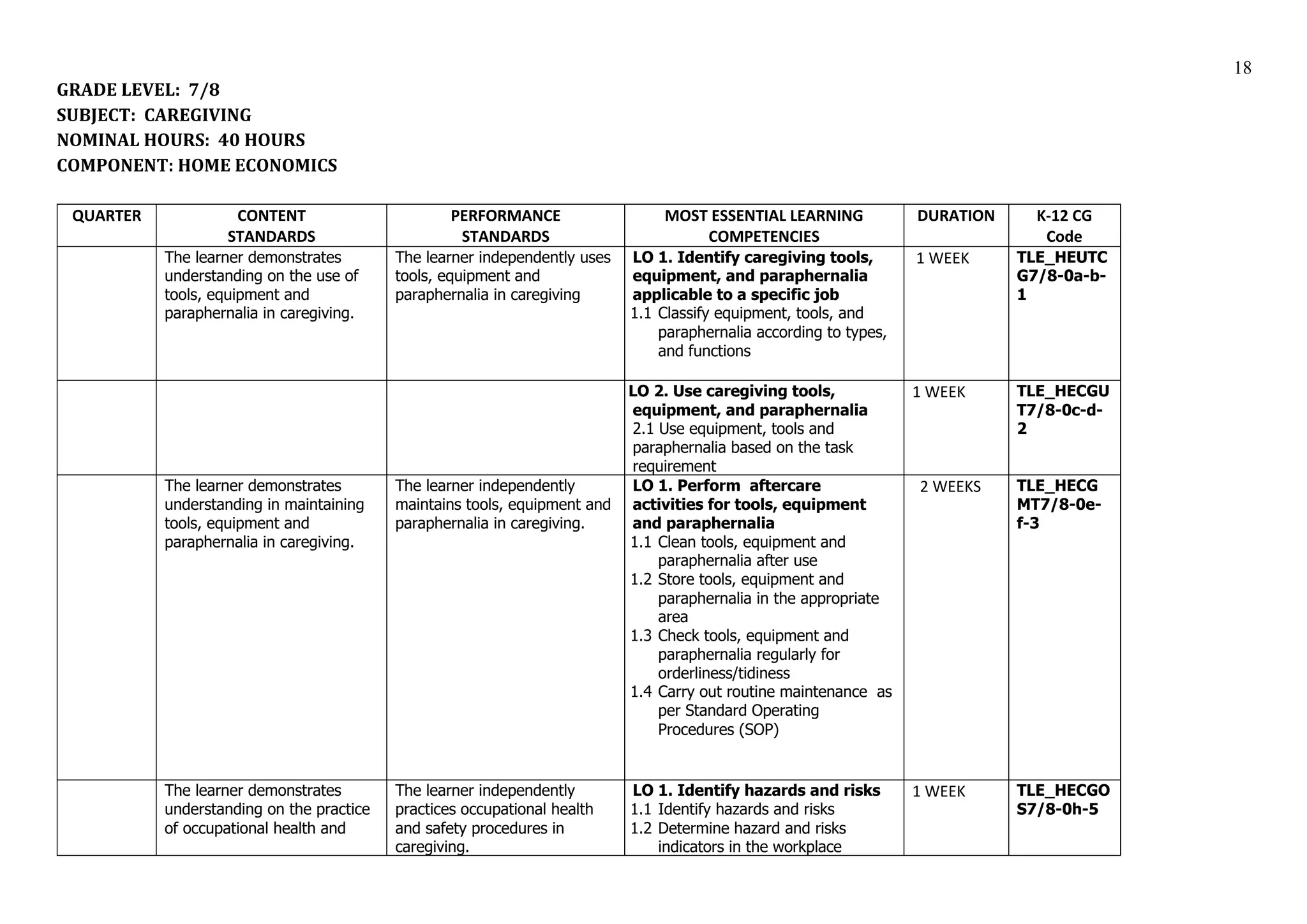 EPP_TLE_MELCs_Final_Version_PDF.pdf