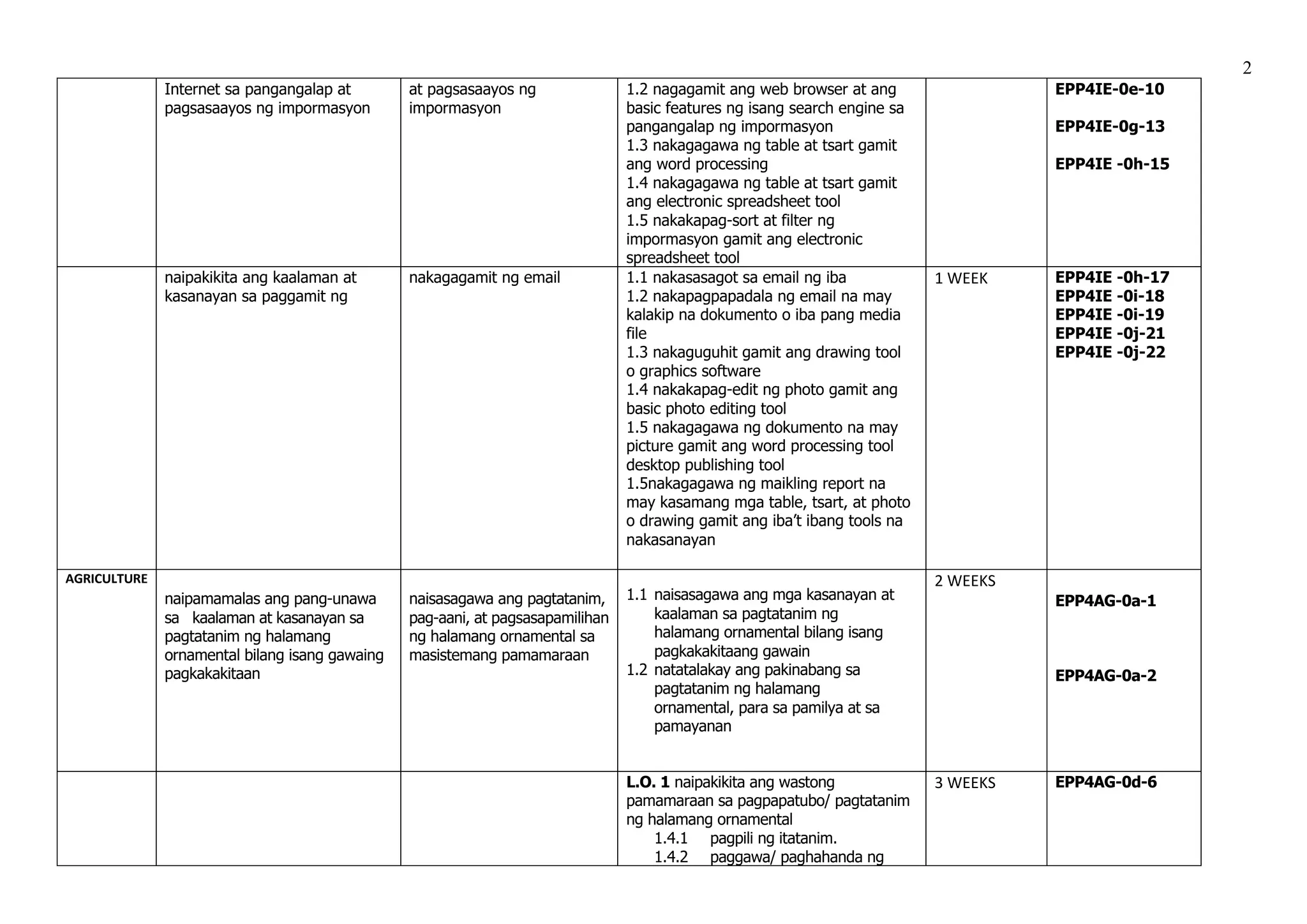 EPP_TLE_MELCs_Final_Version_PDF.pdf