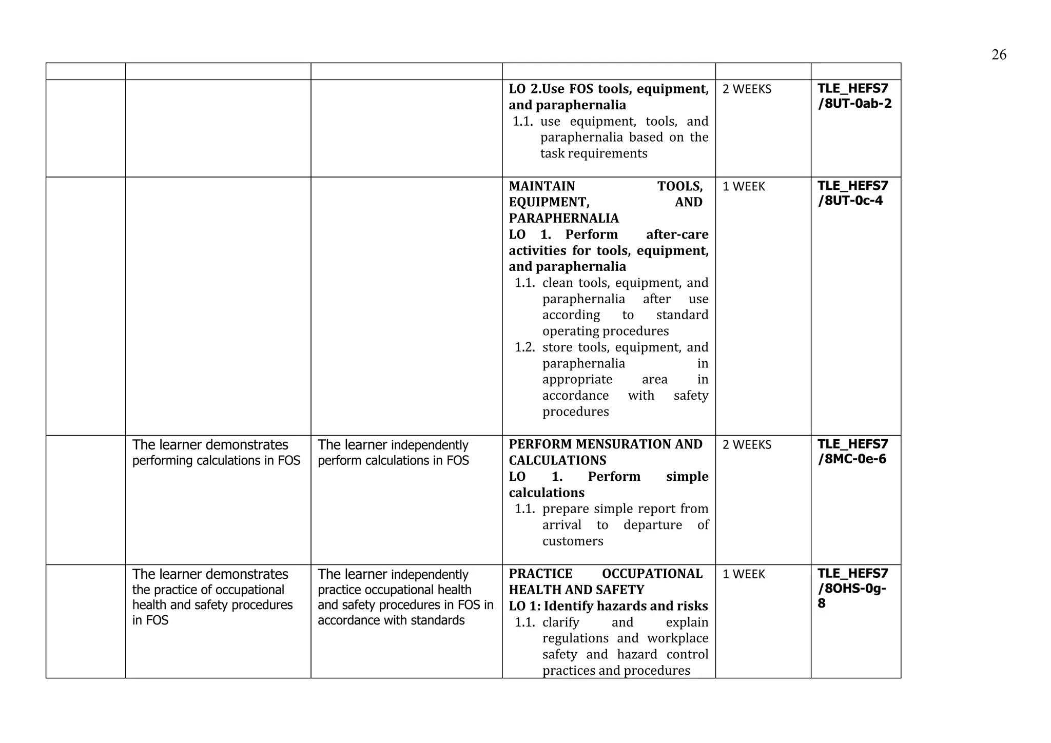 EPP_TLE_MELCs_Final_Version_PDF.pdf