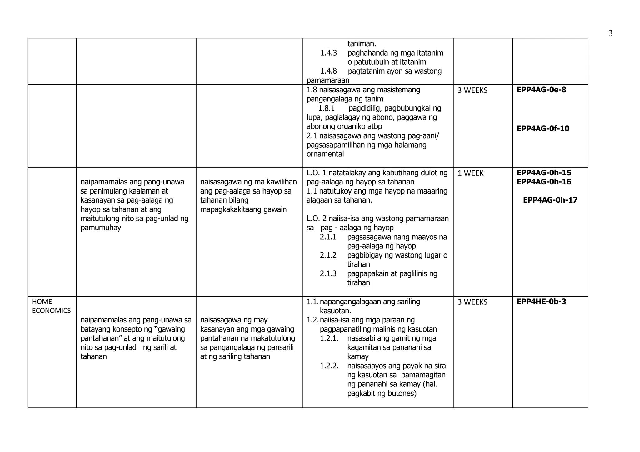 EPP_TLE_MELCs_Final_Version_PDF.pdf