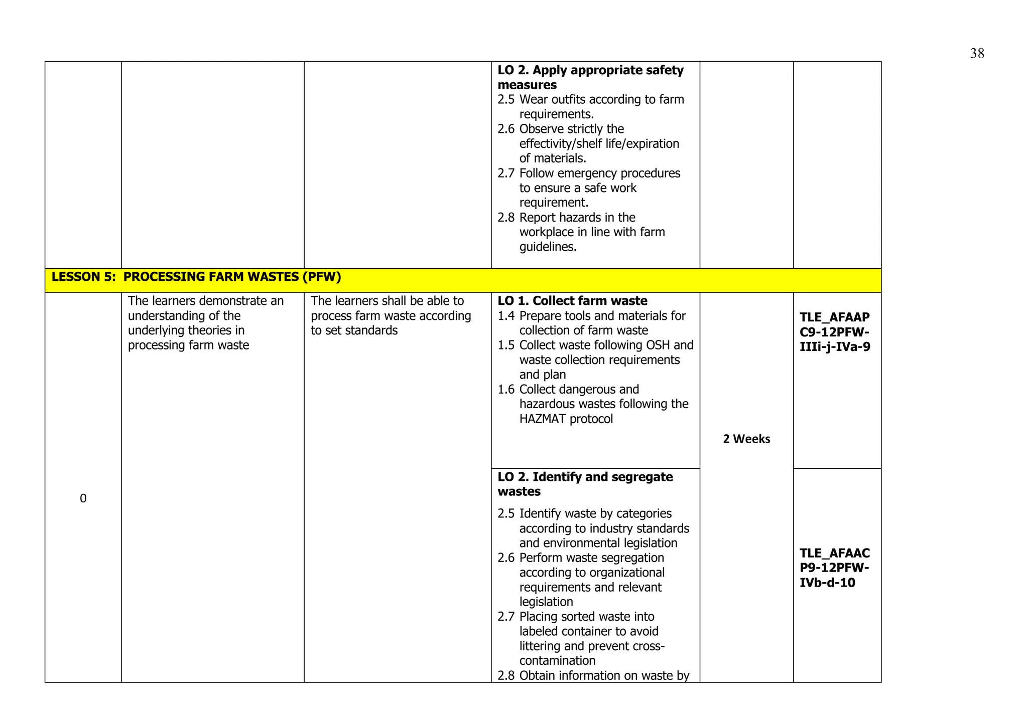 EPP_TLE_MELCs_Final_Version_PDF.pdf