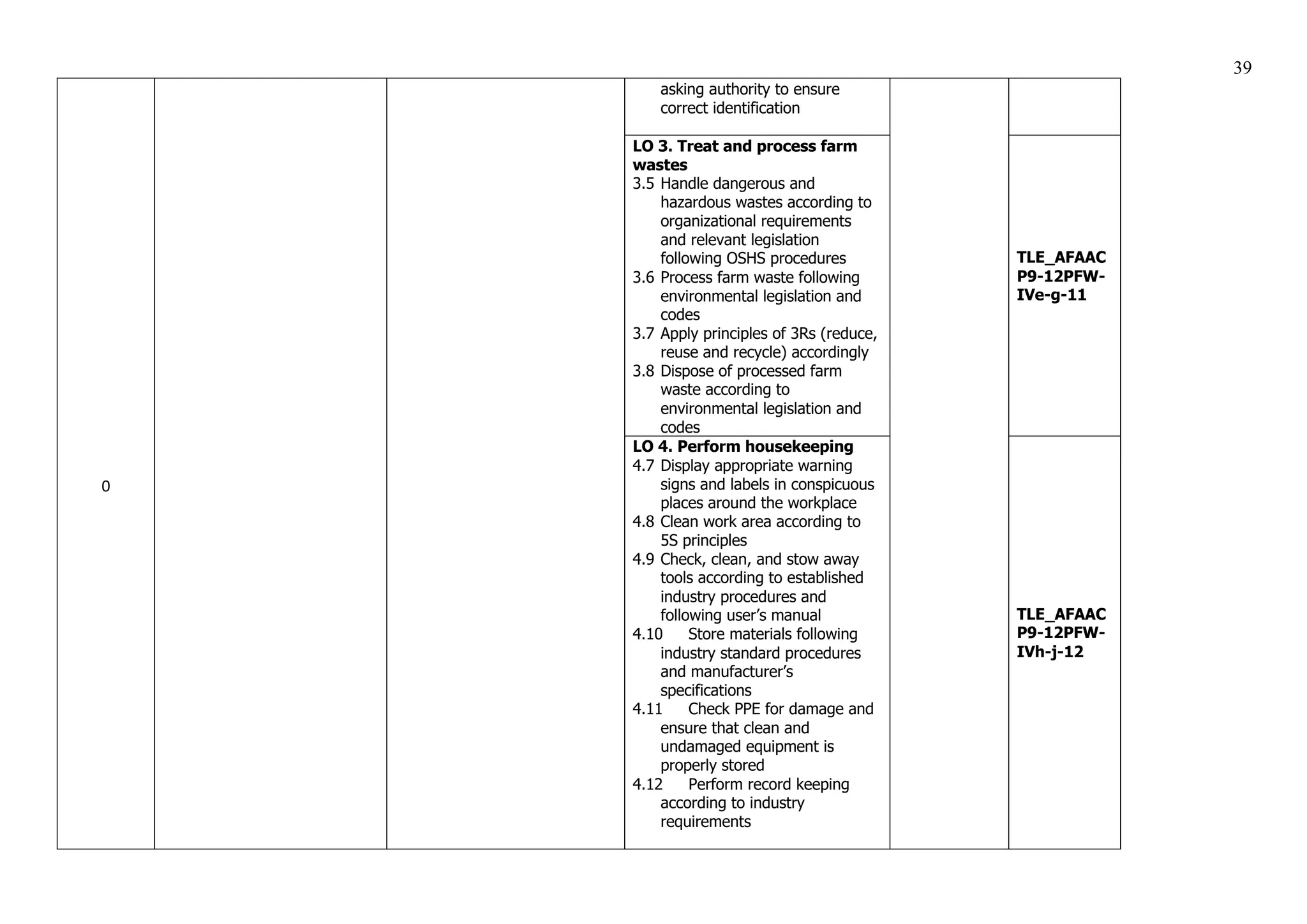 EPP_TLE_MELCs_Final_Version_PDF.pdf