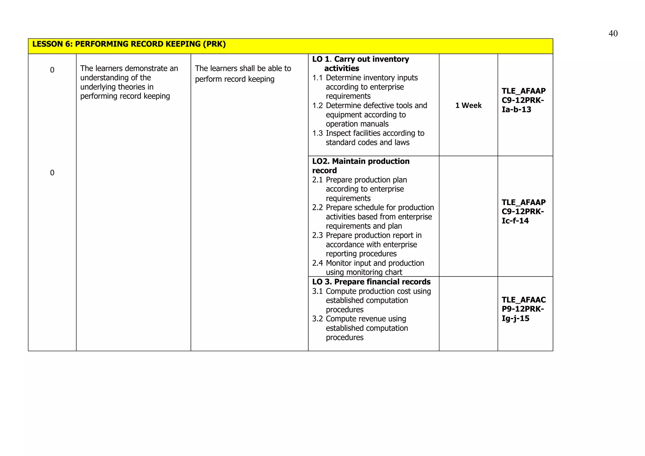 EPP_TLE_MELCs_Final_Version_PDF.pdf