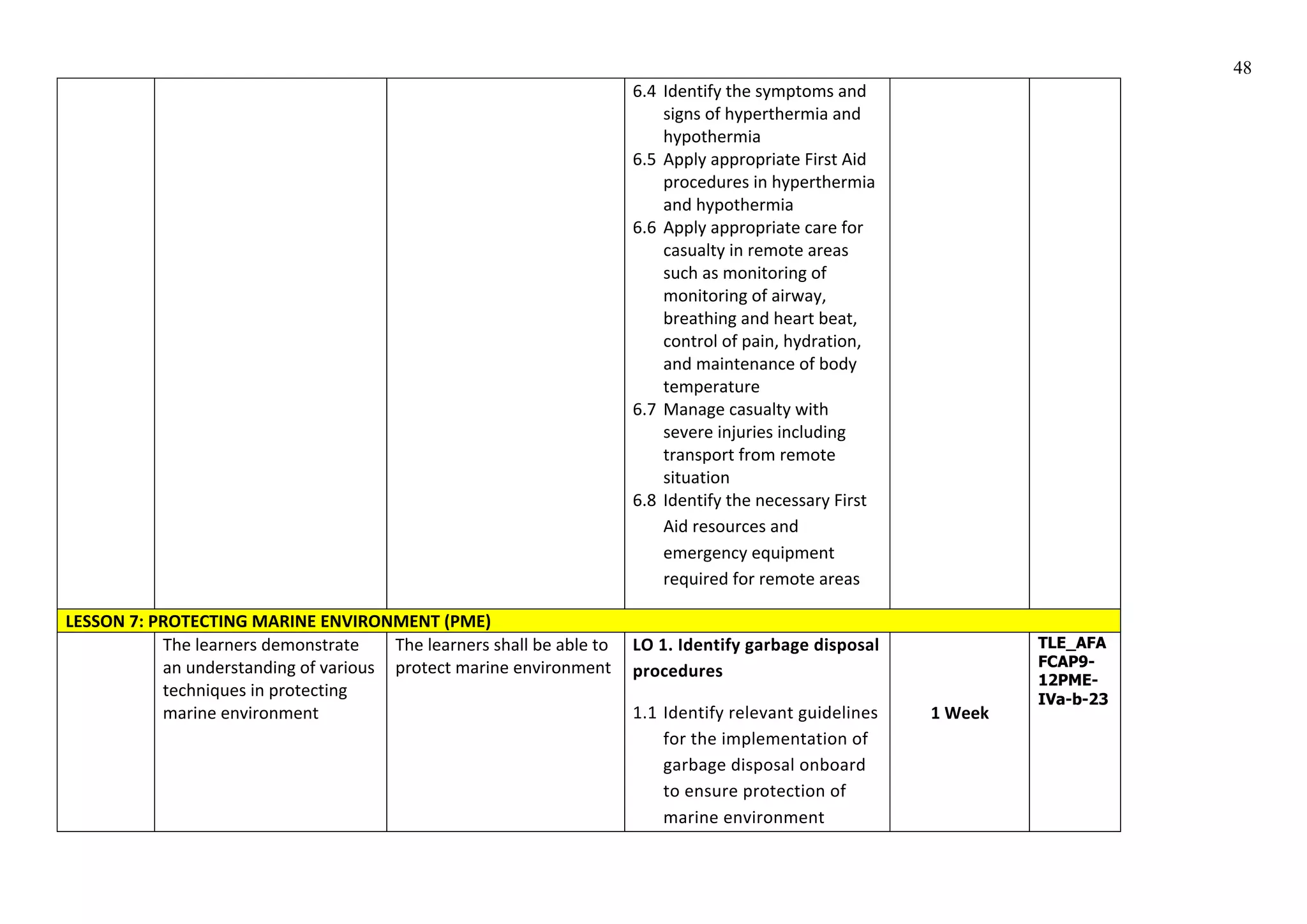 EPP_TLE_MELCs_Final_Version_PDF.pdf