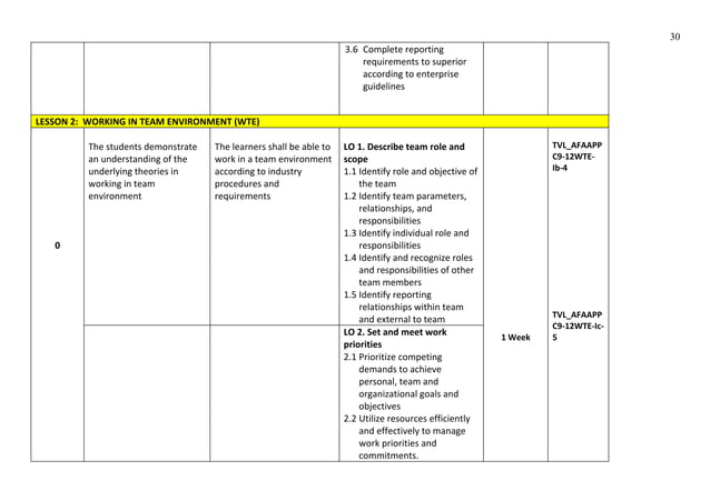 EPP_TLE_MELCs_Final_Version_PDF.pdf
