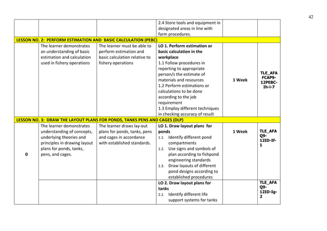 EPP_TLE_MELCs_Final_Version_PDF.pdf