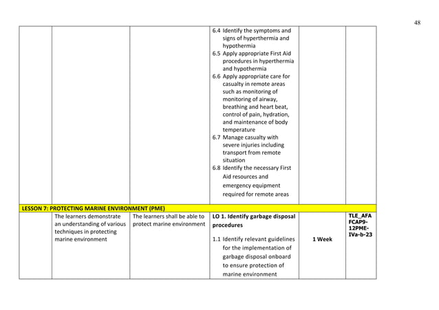 EPP_TLE_MELCs_Final_Version_PDF.pdf