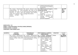 EPP_TLE_MELCs_Final_Version_PDF.pdf