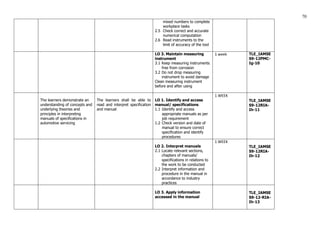 EPP_TLE_MELCs_Final_Version_PDF.pdf