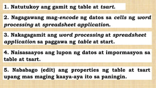 EPP W5Q1.pptx