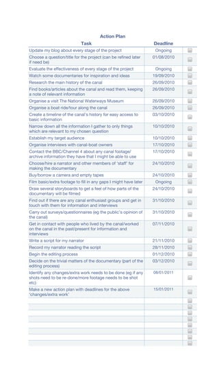EPQ Action Plan | PDF