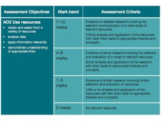 Epq markscheme and targets | PPTX | Educational Assessment | Education