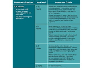 Epq markscheme and targets | PPTX | Educational Assessment | Education