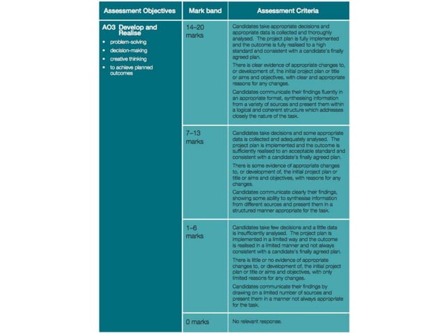 Epq markscheme and targets