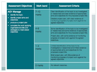 Epq report guide | PDF