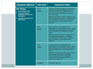 Epq report guide | PDF