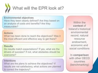 Environmental Performance Review of Ireland 2020-21 - Presentation | PPT