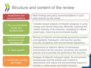 Environmental Performance Review of Ireland 2020-21 - Presentation | PDF