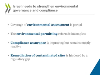 OECD Environmental Performance Reviews: Israel 2023 | PDF