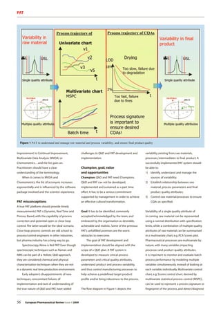 Epr 4 09 Qb D Pat | PDF | Business | Business and Finance