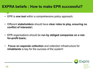 Epr and Packaging Insights | PPT