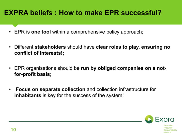 Epr and Packaging Insights | PPT