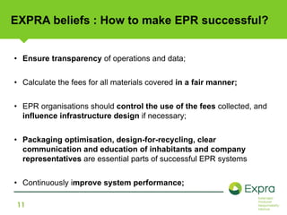Epr and Packaging Insights | PDF