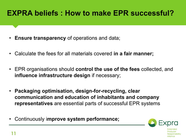 Epr and Packaging Insights | PPT