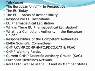 Epre | PPTX | Pharmaceutical Industry | Industries