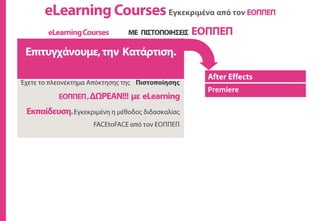 PREMIERE eLEARNING | PPT