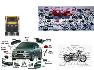 EPR End of Life Vehicles | PDF