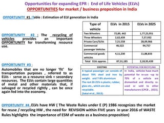 EPR End of Life Vehicles | PDF