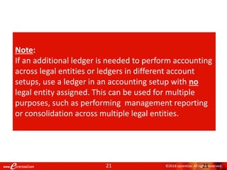 Secondary Ledgers: The Benefits of Adjustment Ledgers for GAAP ...