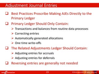 Secondary Ledgers: The Benefits of Adjustment Ledgers for GAAP ...
