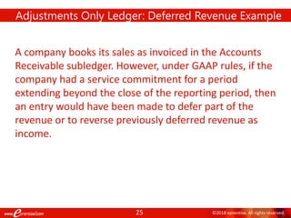 Secondary Ledgers: The Benefits of Adjustment Ledgers for GAAP ...