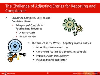 Secondary Ledgers: The Benefits of Adjustment Ledgers for GAAP ...