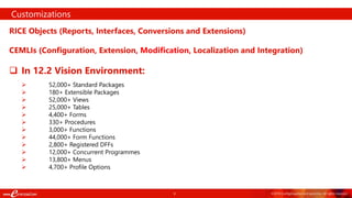 E-Business Suite Customization Impact Assessment | PDF | Databases ...