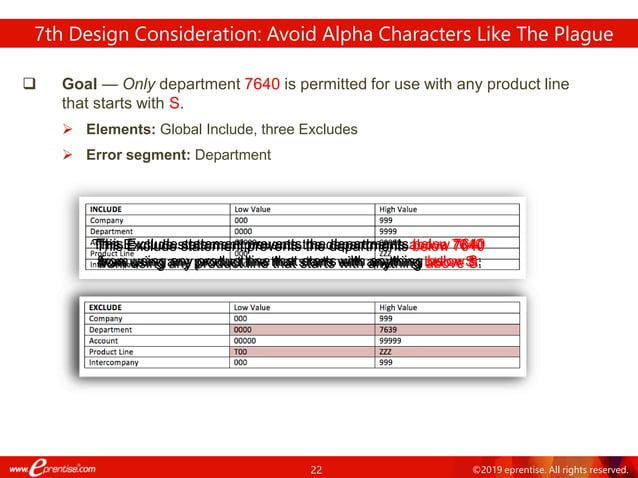 eprentise Chart of Accounts Transformation Master Class 2019 | PPT