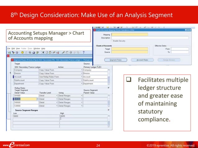 eprentise Chart of Accounts Transformation Master Class 2019 | PPT