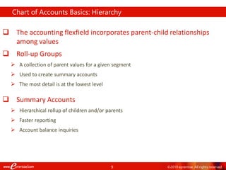 eprentise Chart of Accounts Transformation Master Class 2019 | PPT