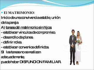 CICLO VITAL FAMILIAR | PPT