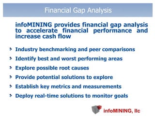 infoMINING | PPT