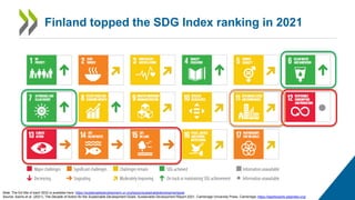 OECD Environmental Performance Review of Finland 2021: Launch ...