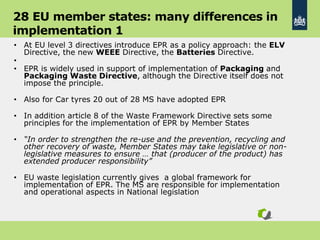 EPR for ELV in The Netherlands | PDF
