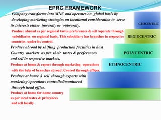 Eprg framework straegies | PPTX | Business | Business and Finance