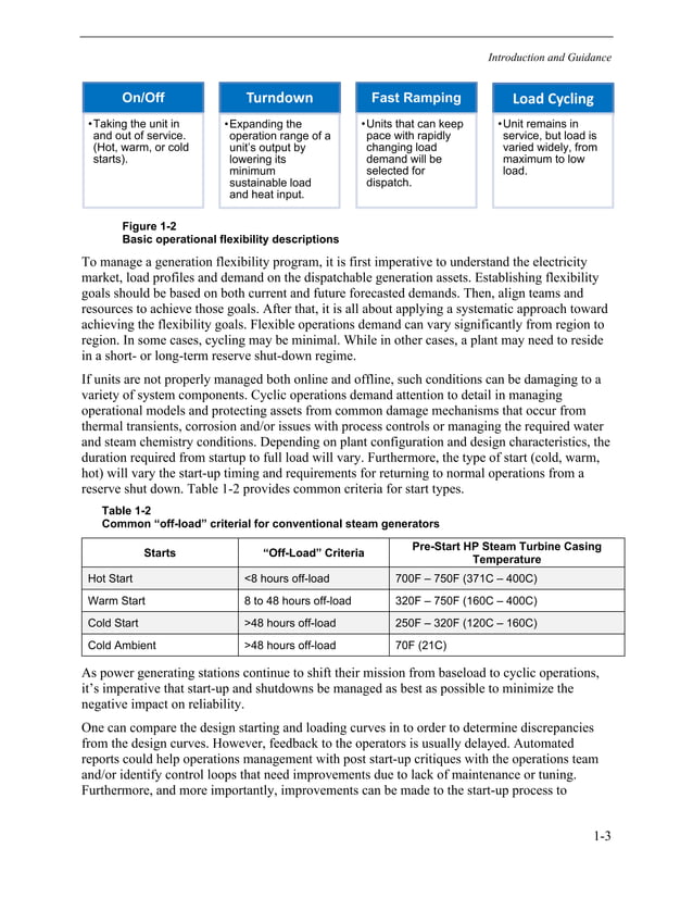 EPRI Flexibility toolkit.pdf | Power and Energy Industry | Industries