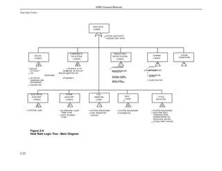 EPRI Heat Rate Guidelines 1 R.OPS KDi.pptx