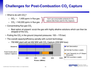 EPRI Low CO2 Emission Coal R&D For Kpic | PPT